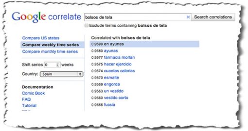 Google Correlate como herramienta para detectar nichos atractivos en ...