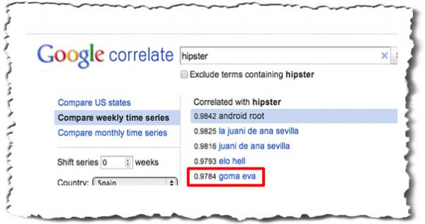 Google Correlate como herramienta para detectar nichos atractivos en ...